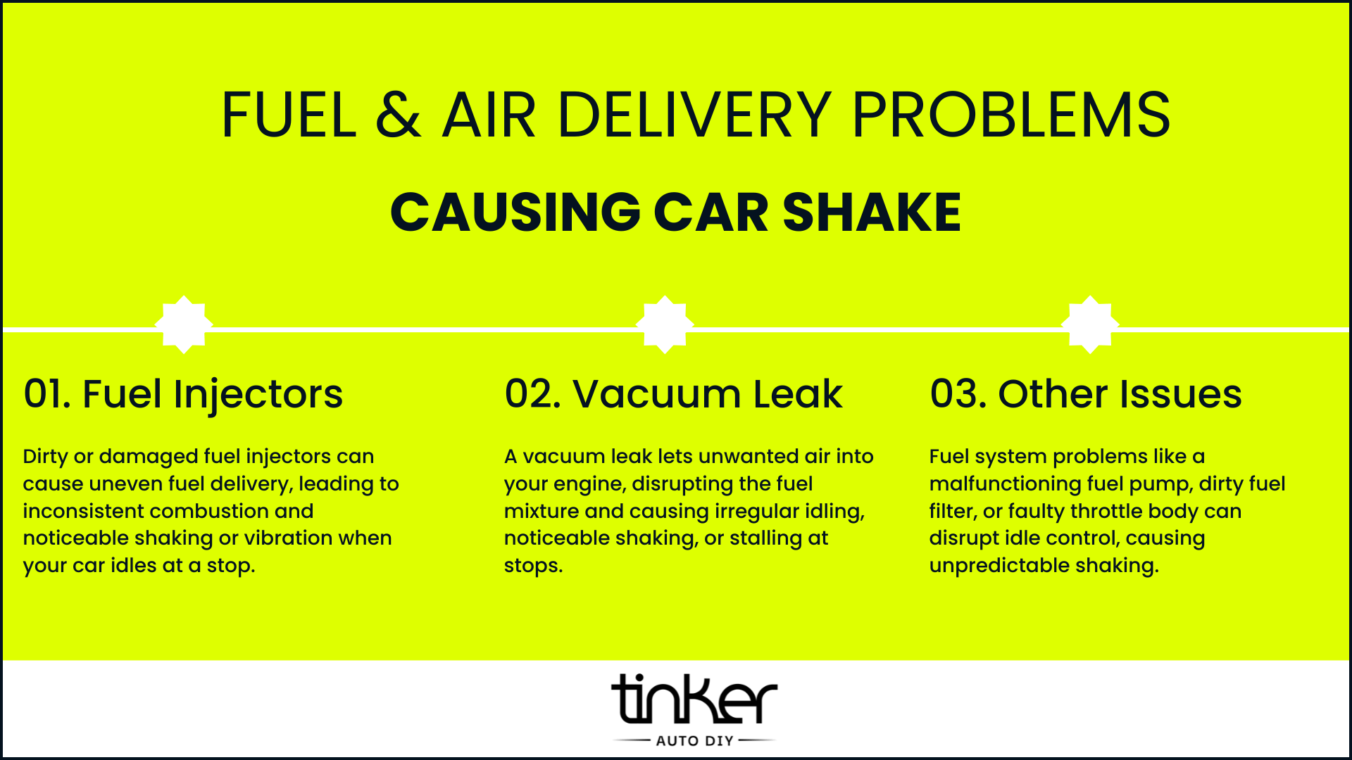 Why Does My Car Shake When Idle? Top Reasons and DIY Fixes
