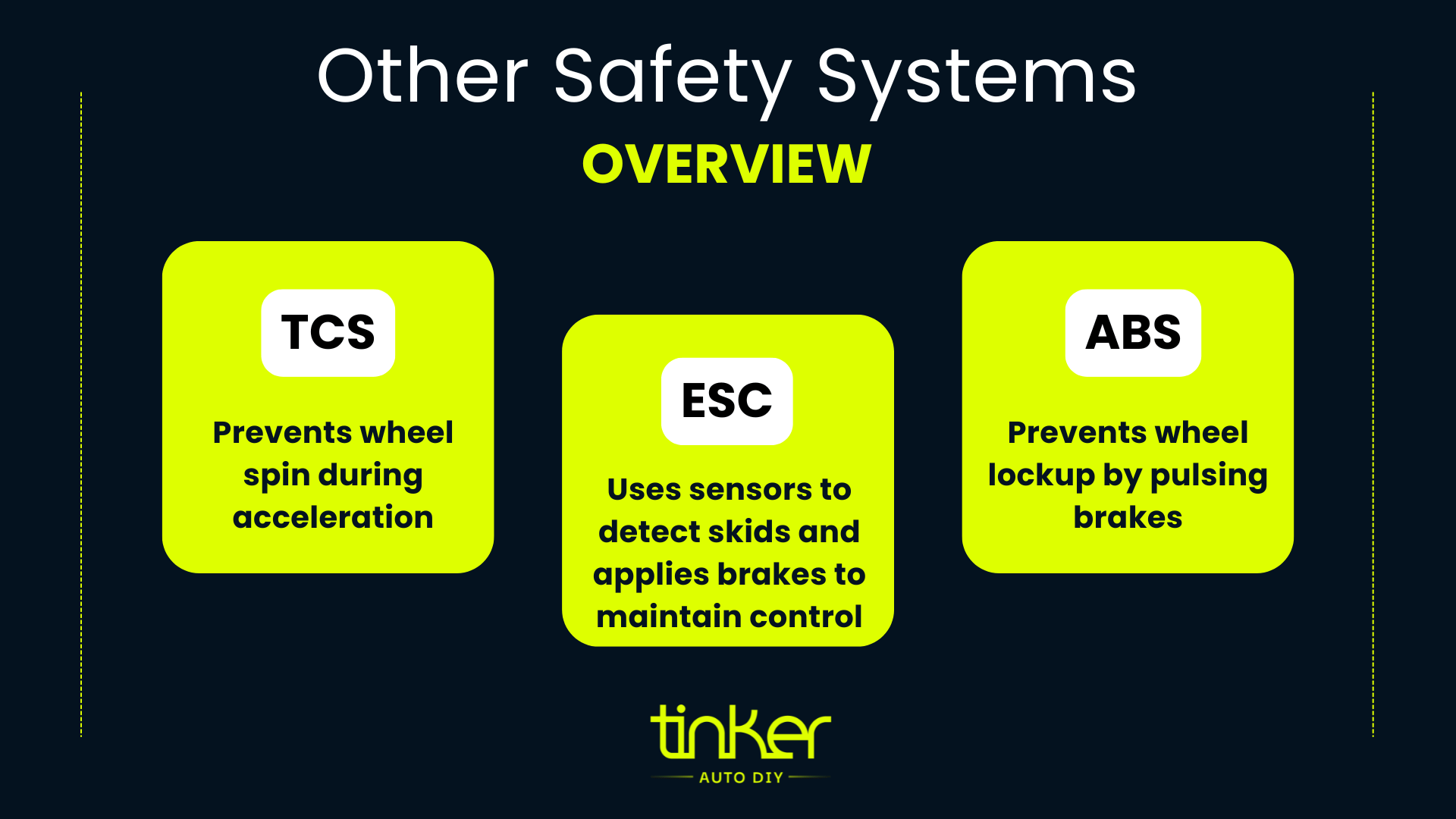 What is VDC in a Car? Your Complete Guide to Vehicle Dynamic Control
